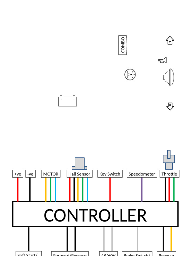 Wiring Harness | PDF