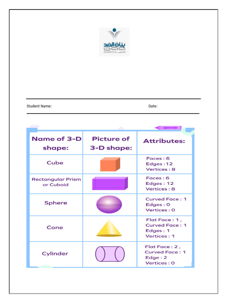 3D Shapes and Nets Grade 6 Int | PDF