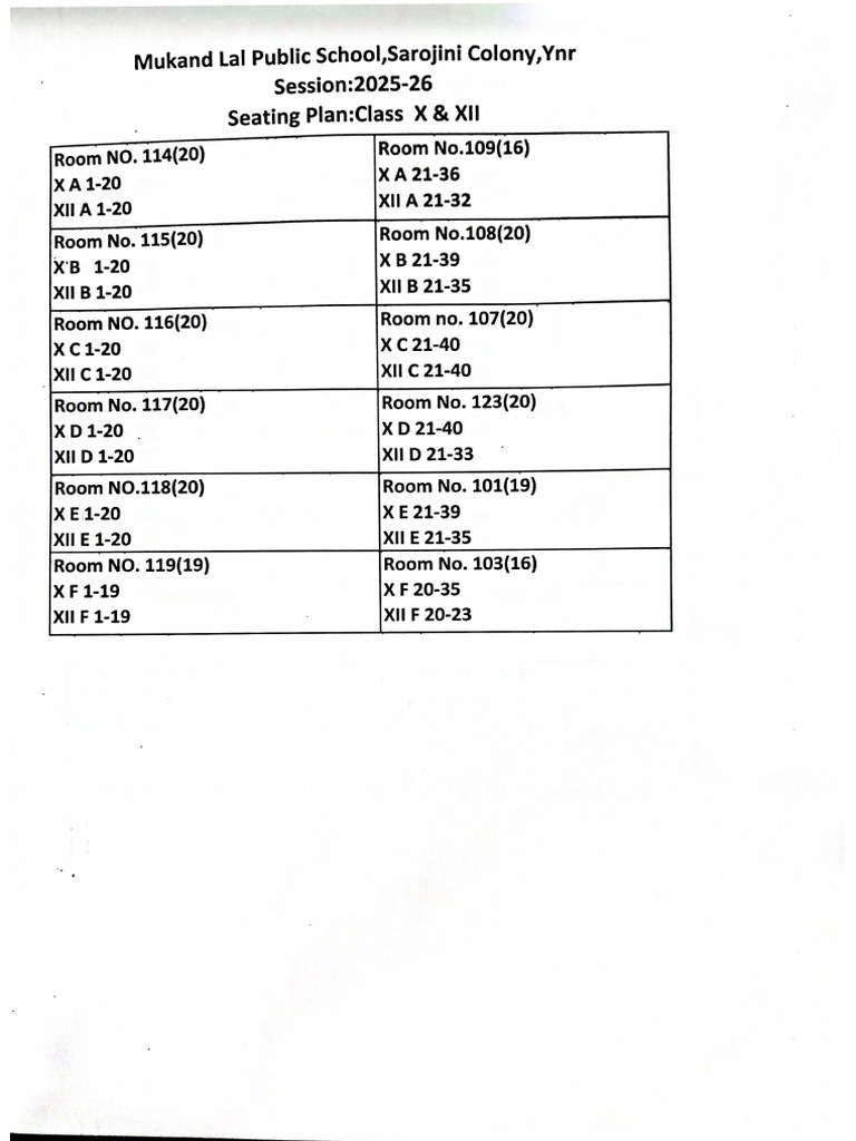 Seating Plan X & XII | PDF