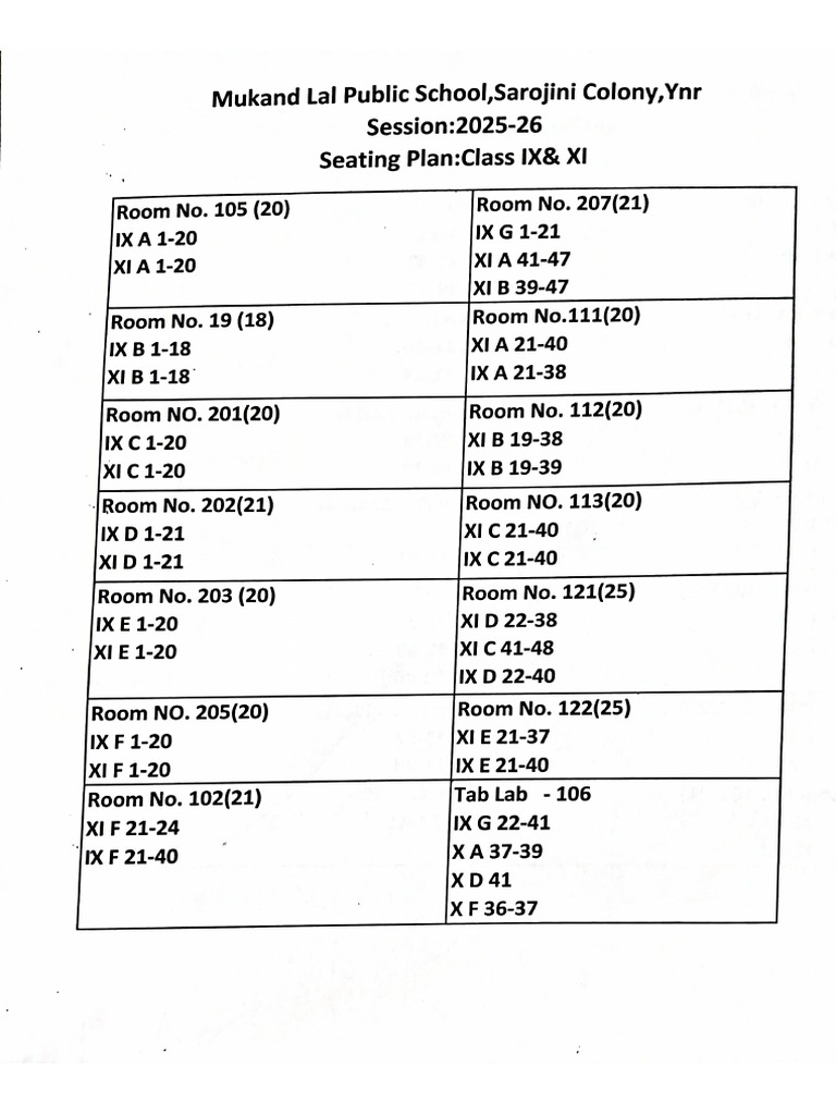 Seating Plan IX & XI | PDF