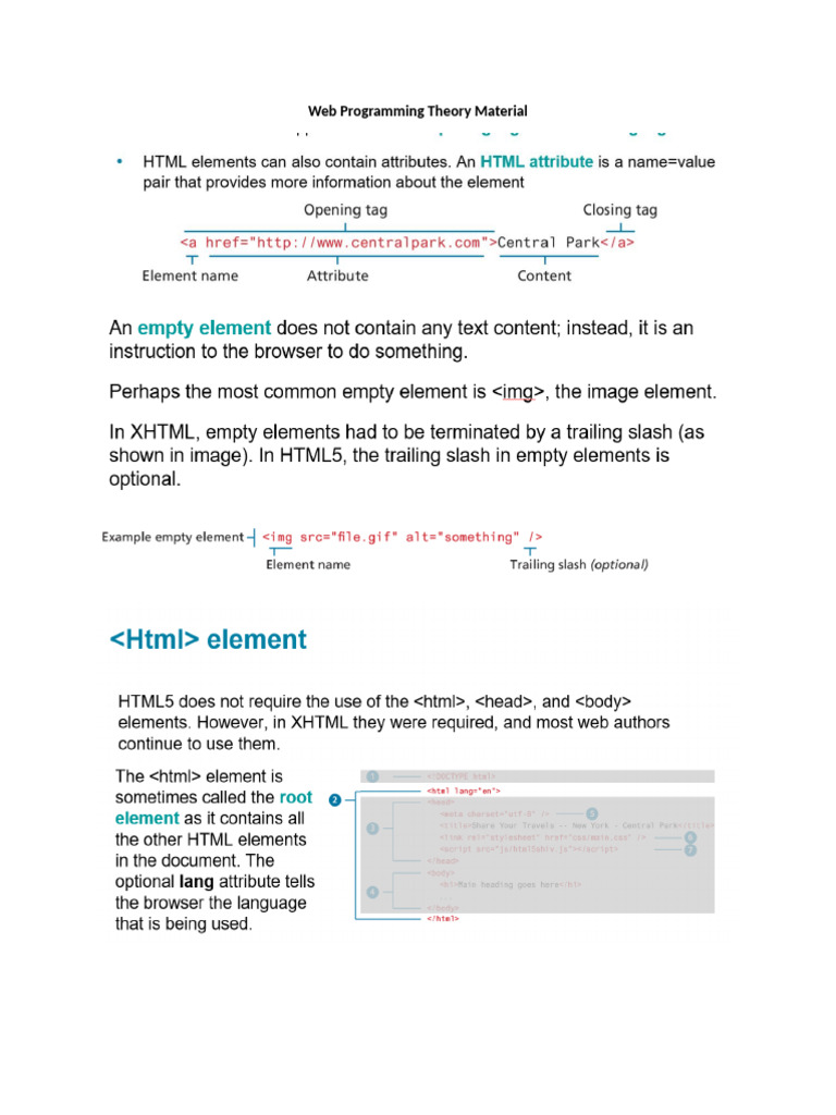 Web Programming Theory Material | PDF
