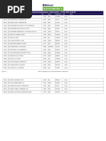 Burchmore's 2024 Auction Car List | PDF | Volkswagen | Audi