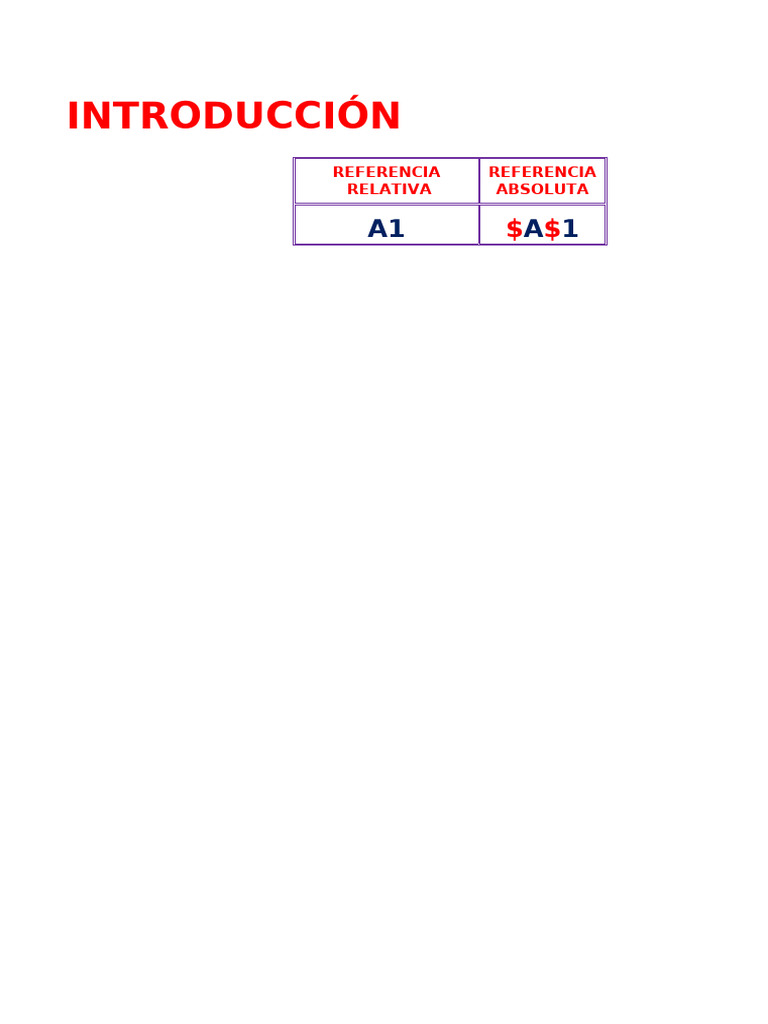 2-Material-Ref - Abs-Ref - Relati-MARIA FERNANDA HIDALGO | PDF ...