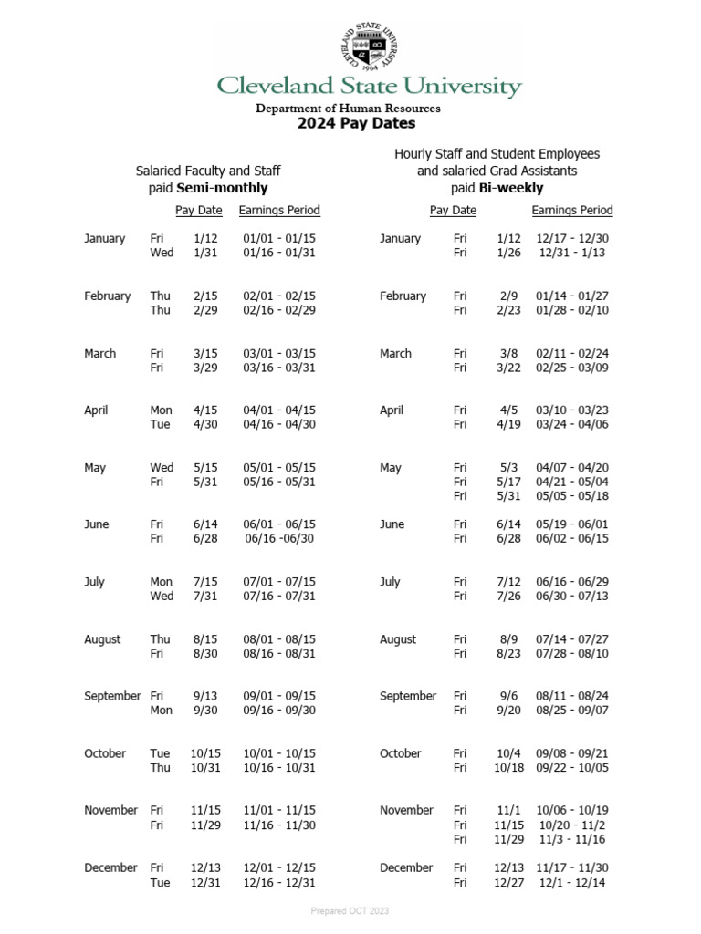 2024 Payroll Calendar Overview | PDF | Employee Relations | Employment ...