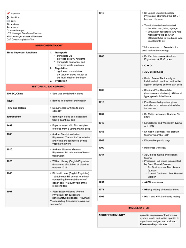 Immunohematology Overview and Key Concepts | PDF | Blood Type | Antibody