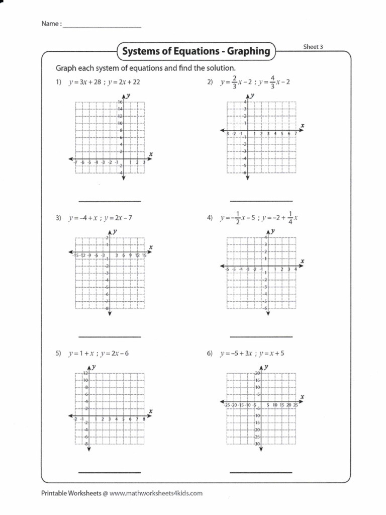 Solving System by Graphing Sheet 3 Only (Set of 3) | PDF
