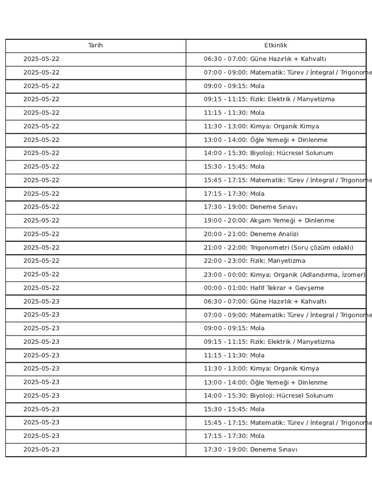 Ders Calisma Plani 22Mayis-21Haziran | PDF