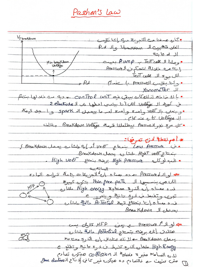 1-All-Hvac Lab | PDF