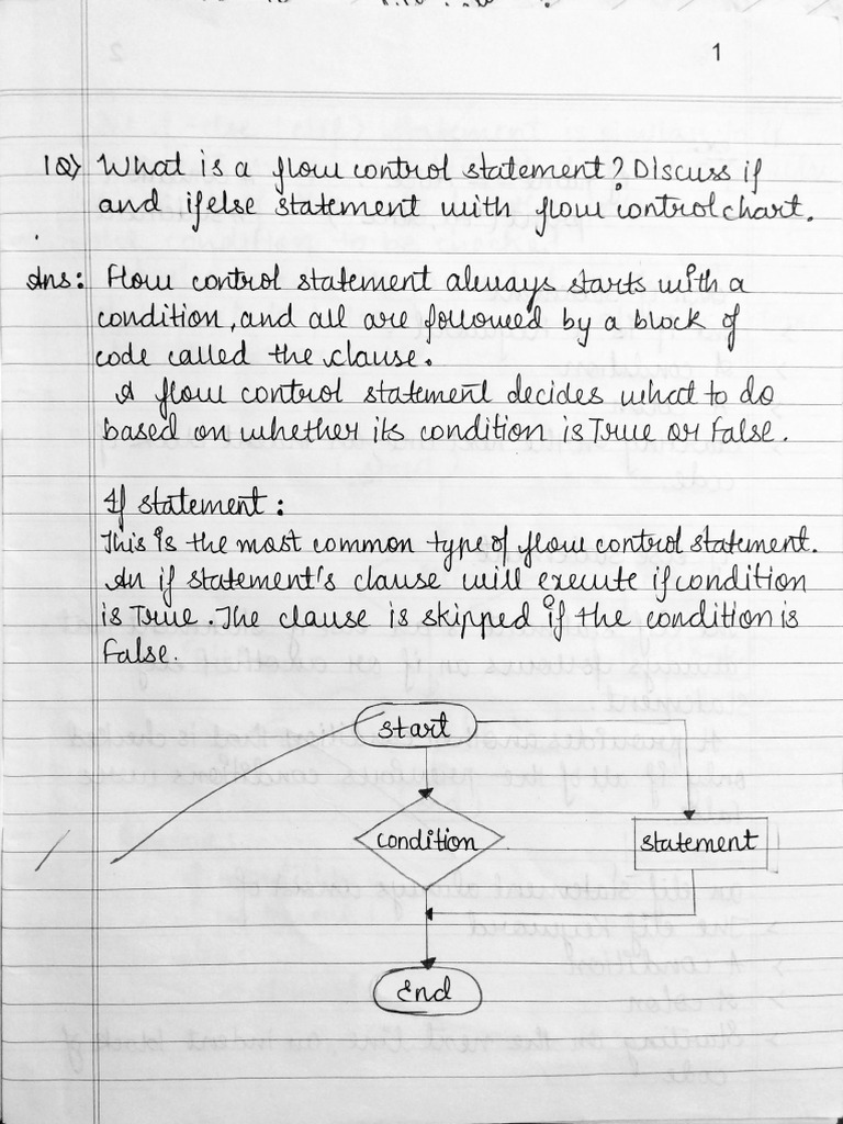 Assignment Solution Module 1 | PDF