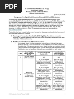 1st Guidelines For SNA SPARSH | PDF | Government | Government Programs