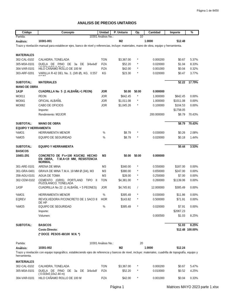 3.- Matrices 2023 Parte 1 | PDF | Hormigón | Cemento