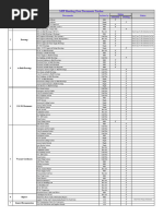 BOMBA Inspection Guidelines and Requirements | PDF | Elevator ...