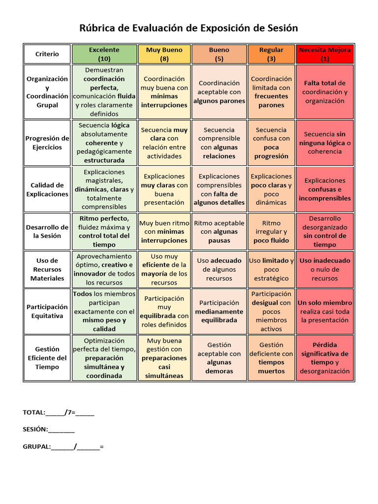 Rúbrica de Evaluación de Exposición de Sesión 3ª (1) | PDF