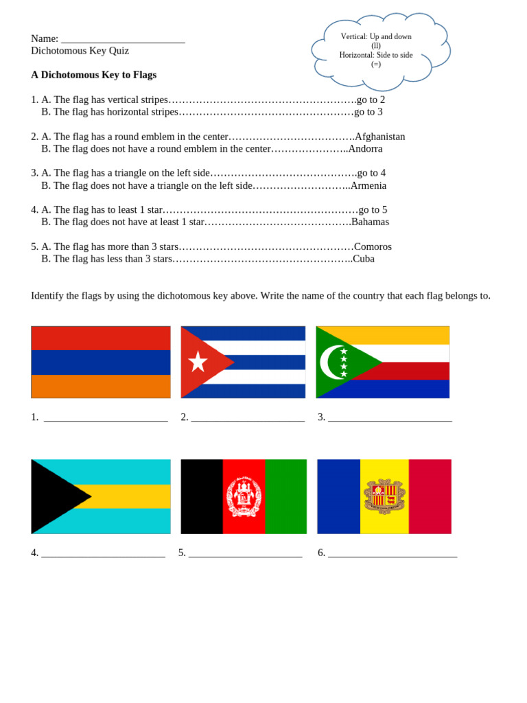 Dichotomous Key Quiz for Flags and Animals | PDF | Flag | Biological ...