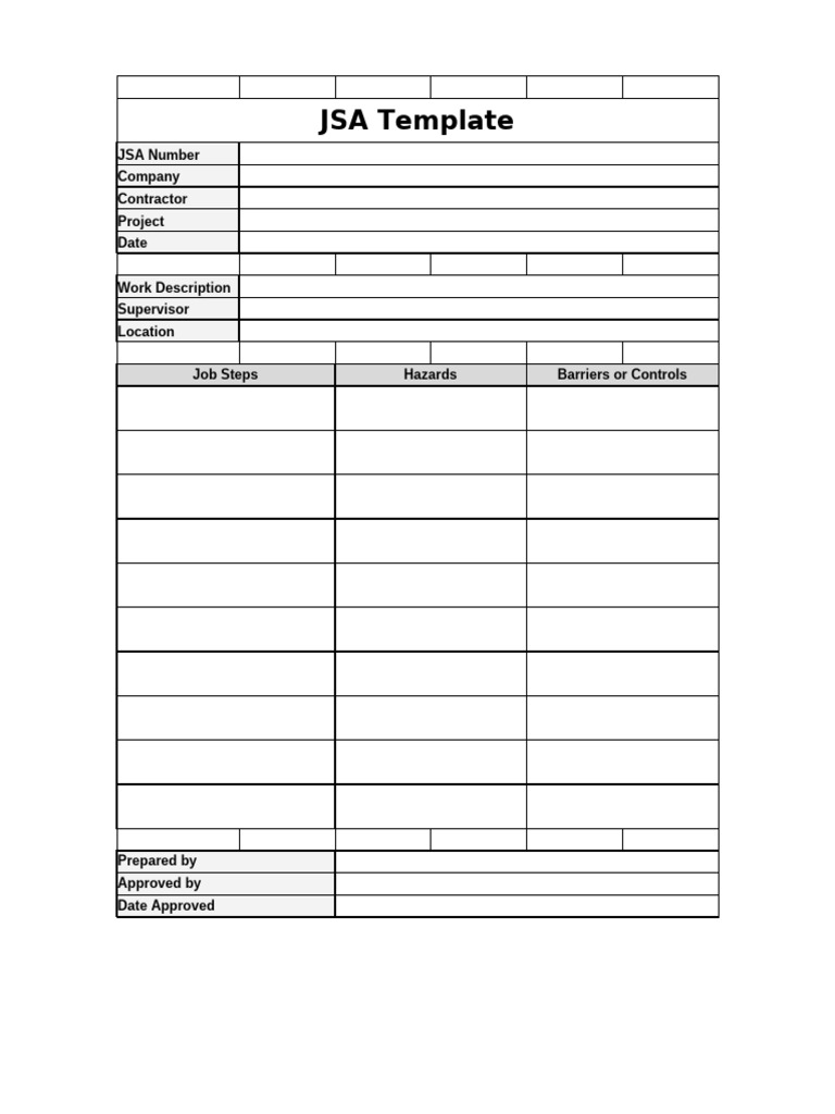 Job Safety Analysis (JSA) Template | PDF