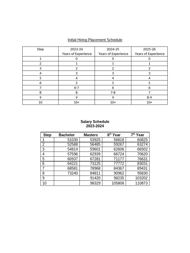 Salary Schedule 2023-24 | PDF