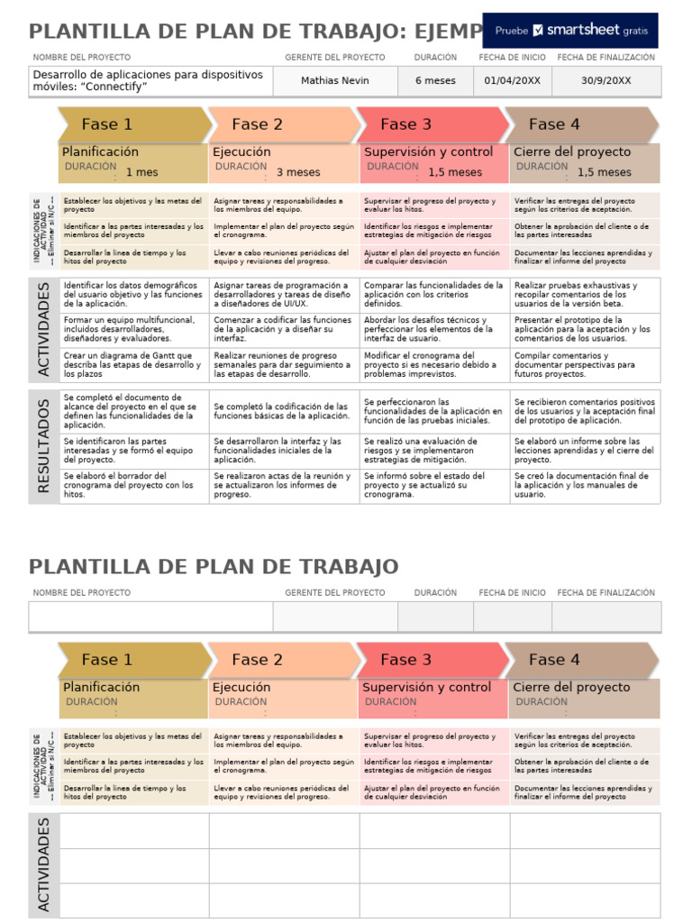 IC Work Plan Template 28043 Example WORD ES | PDF | Informática ...