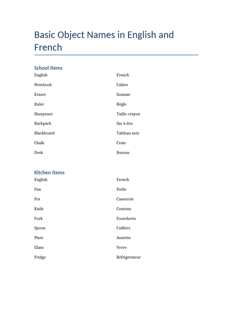 Common Objects in French and English | PDF