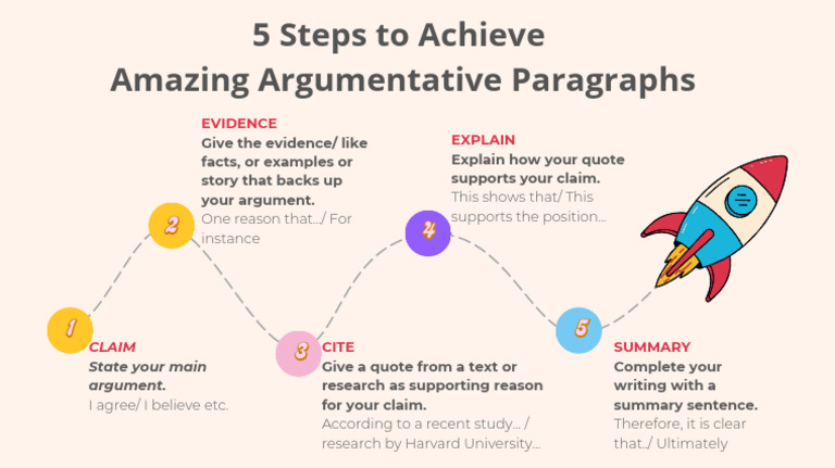 5 Steps Amazing Argumentative Paragraph | PDF