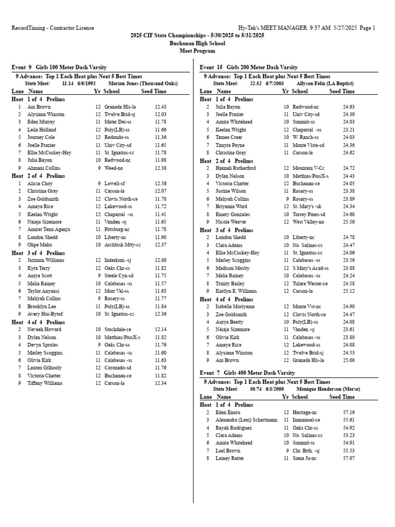 2025 CIF State Track and Field Entries | PDF | Sport Of Athletics