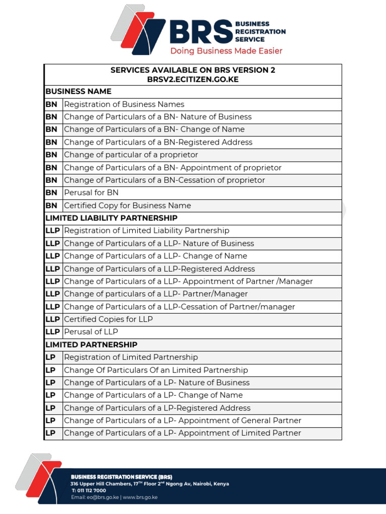Services Available On Brs Version 2 1 | PDF | Limited Liability Partnership | Limited Partnership