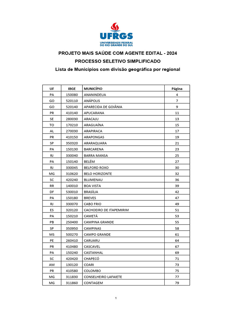 Link3 Mapas Municipios Com Divisao Por Regional | PDF