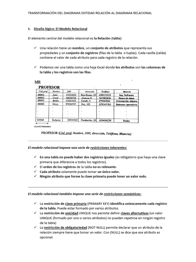 Transformación de ER a Diagrama Relacional | PDF | SQL | Gestión de datos