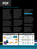 LAPONITE-RD Rheology Additive Data Sheet | PDF | Rheology ...