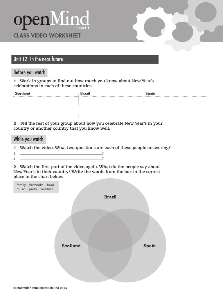 Openmind 1 Unit 12 Class Video Worksheet | PDF
