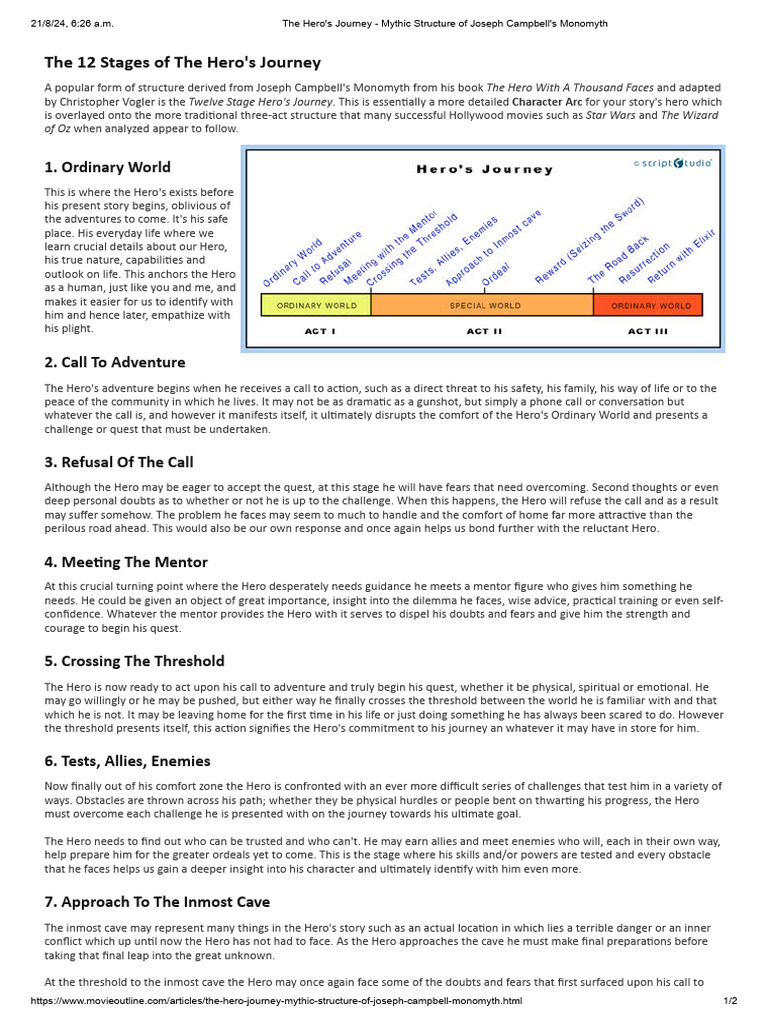 The Heros Journey - Mythic Structure of Joseph Campbells Monomyth | PDF