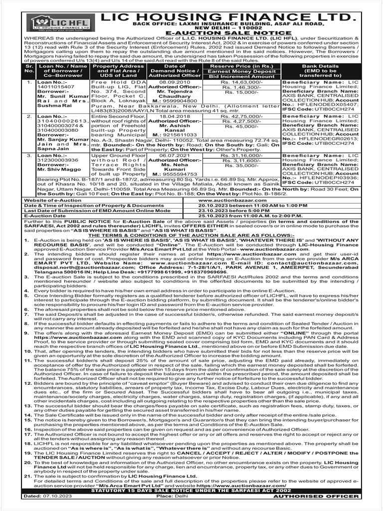 LIC Housing Finance - 15 Days - E-Auction Sale Notice AD | PDF | Money