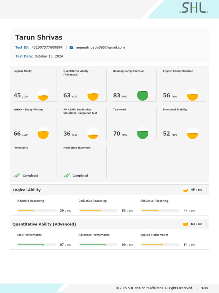 Tarun Shrivas AssessmentCenterReport 163 | PDF | Extraversion And Introversion | Reason