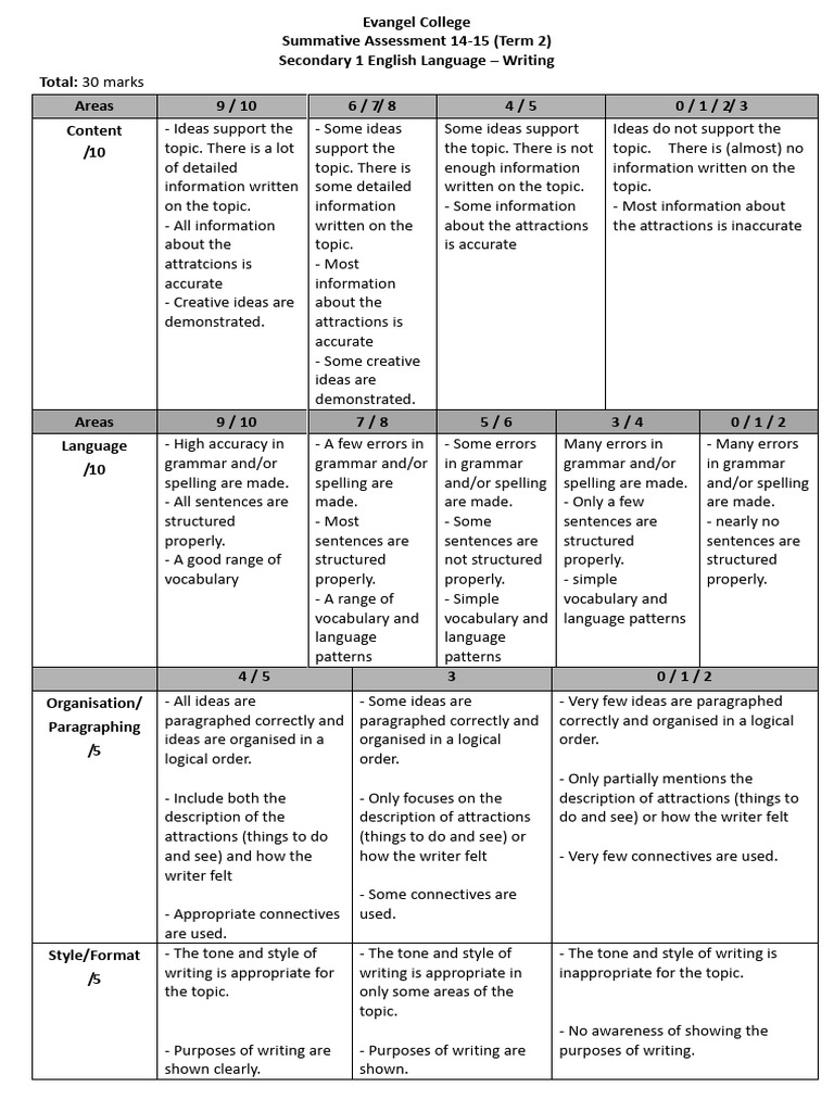 Eng Writing MS S1 2014 - 15 T2 | PDF | Applied Linguistics | Communication