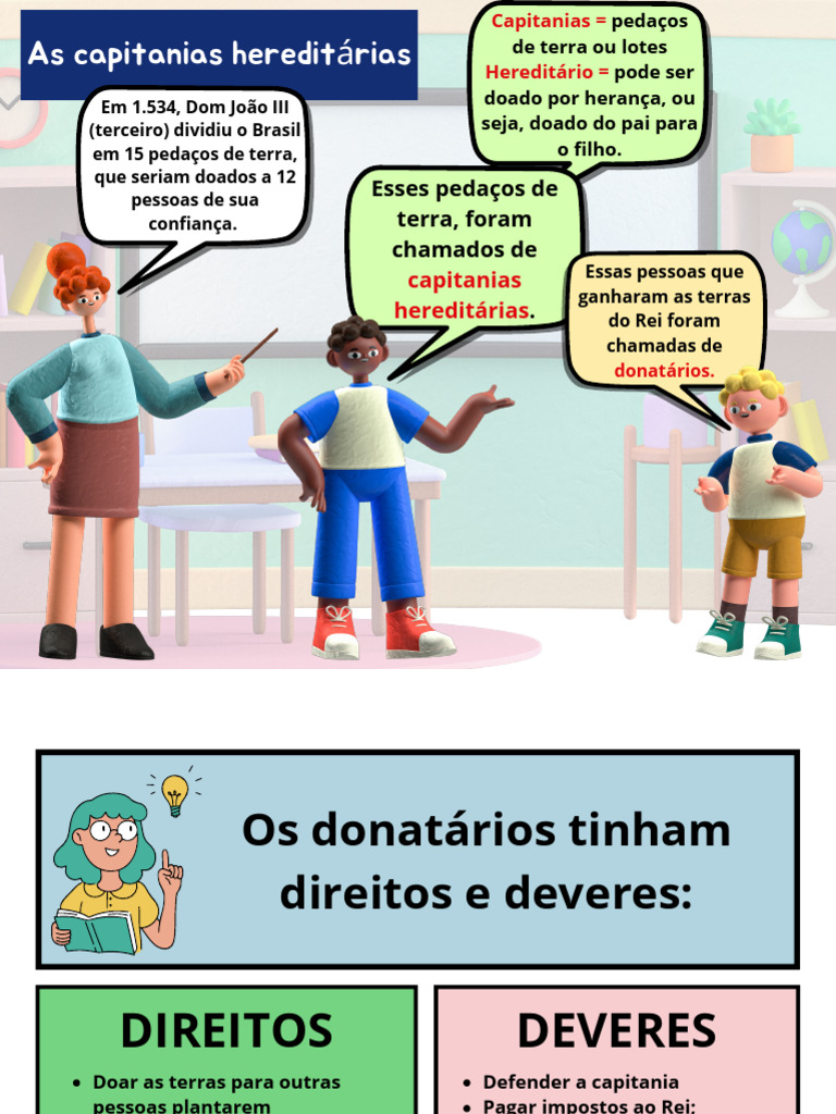 Capitanias Hereditárias Pdf Brasil
