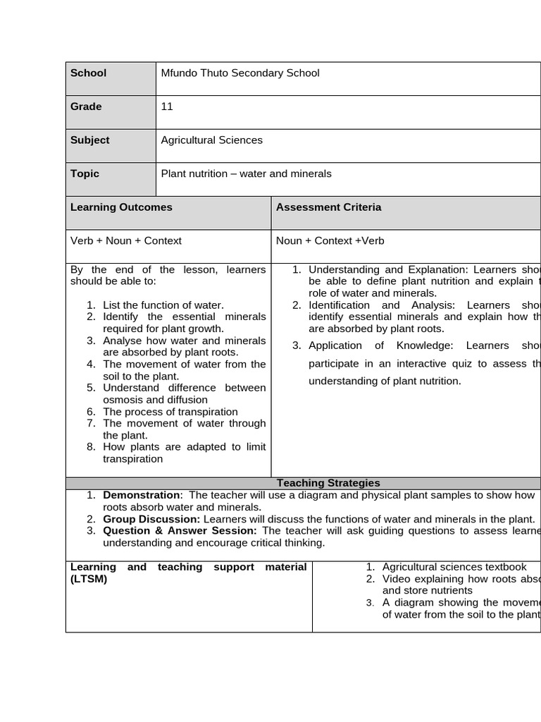 Plant Nutrition in Grade 11 Agriculture | PDF | Plant Nutrition | Botany