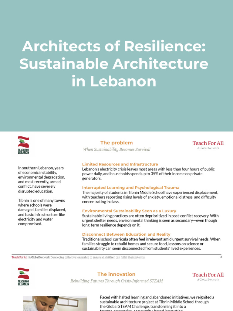 Architects of Resilience Sustainable Architecture in Lebanon - Maya ...