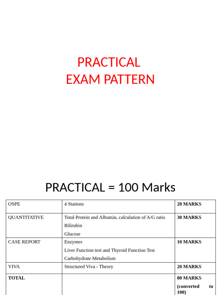 OSPE Practical Exam Overview | PDF | Elisa | Antibody