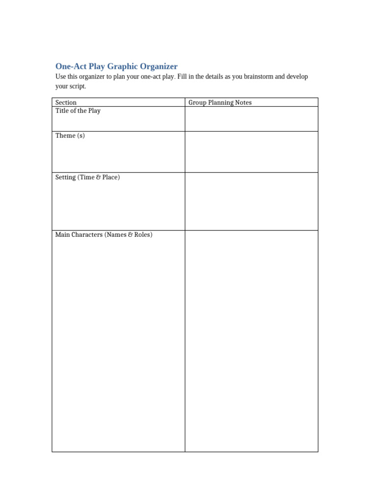 Toddle 8fdac745 f9e4 441e 9de5 f4fed0084661 One Act Play Planning ...