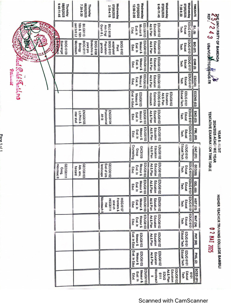 Tentative Examination Time Table | PDF
