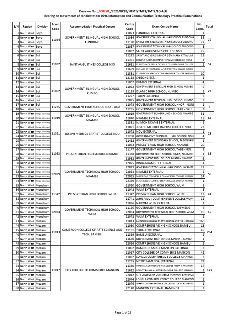 2025-GCE-AL-0796-MVT-CAND | PDF | Abrahamic Religions | Schools