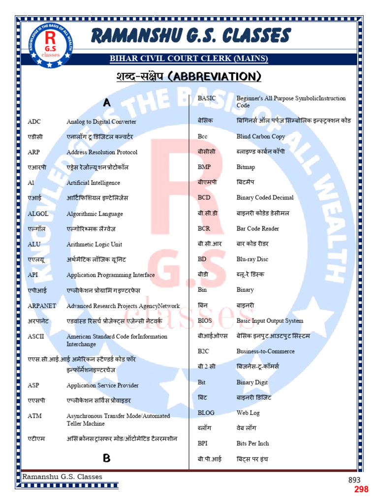 abreviation and shorcut keys | PDF