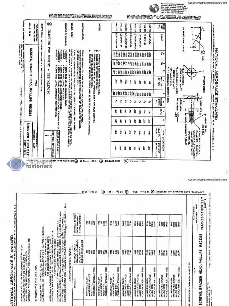 NAS220-NAS227 (SCREWS, BRAZIER HEAD, PHILLIPS RECESS) | PDF