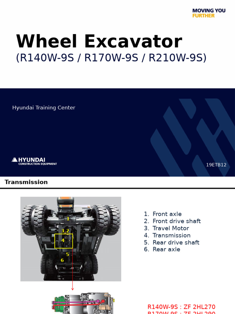 1 - Wheeled Excavator Power Train | PDF