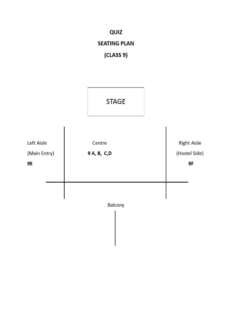 QUIZ- Seeting Plan.docx (1) | PDF