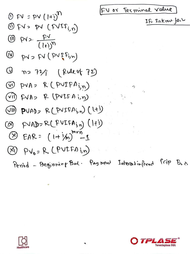 Finance_Formulas_Notes | PDF