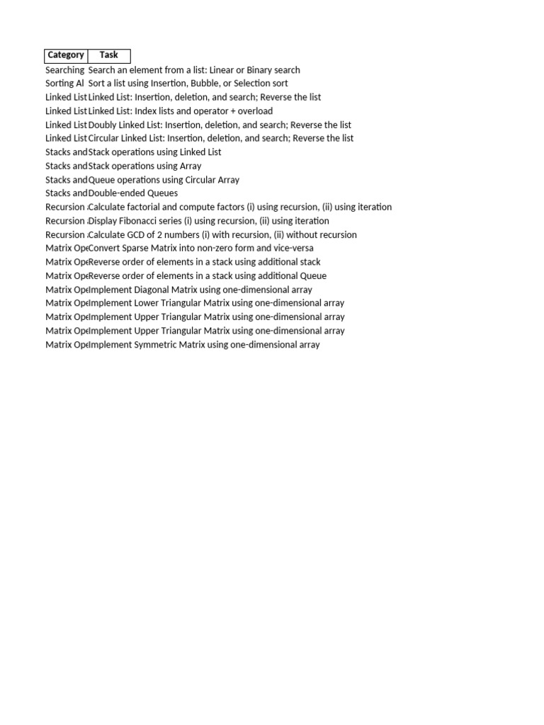 Algorithm Tasks Corrected | PDF Algorithm Tasks Corrected | PDF