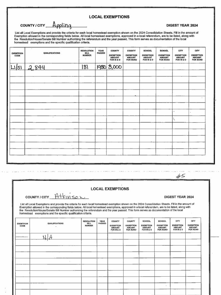 2024 Local Exemption Status Sheets | PDF | Tax Exemption | Taxation