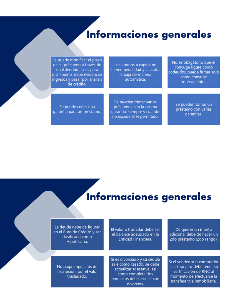 Informaciones Generales Sobre Prestamos Hipotecarios | PDF | Hipotecas
