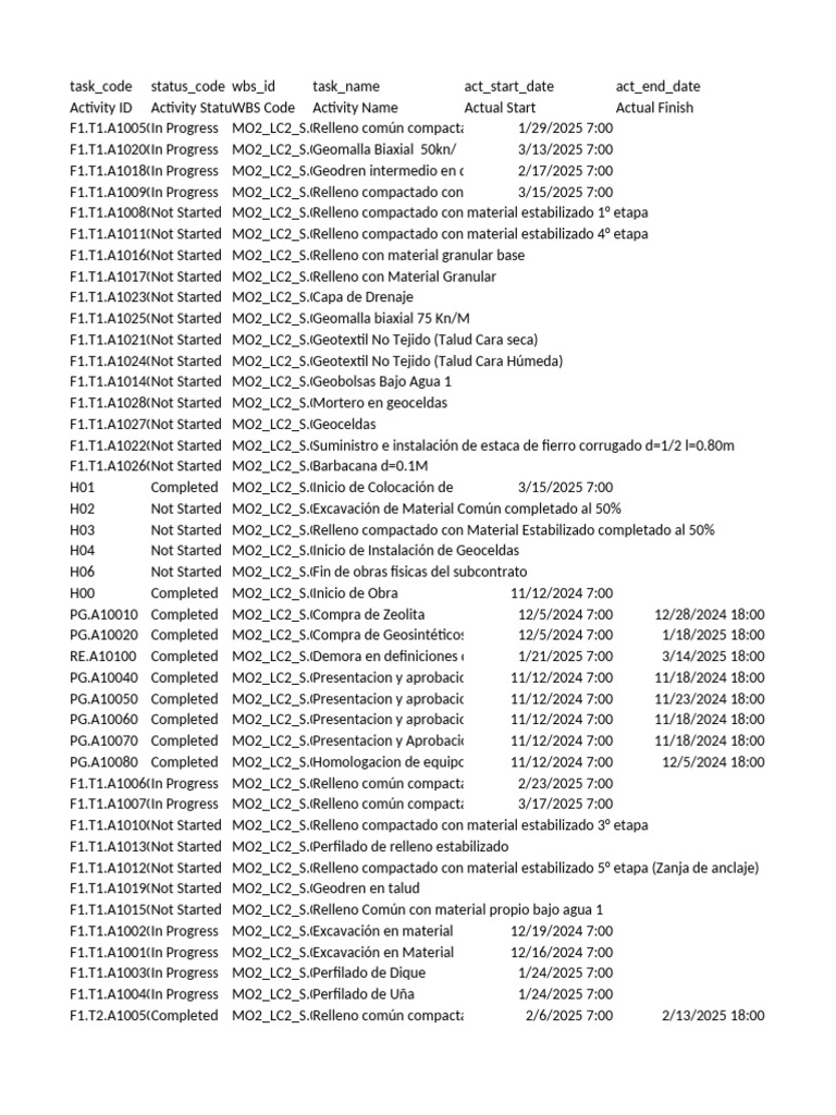 222MO2 LC2 S.026-Activities | PDF