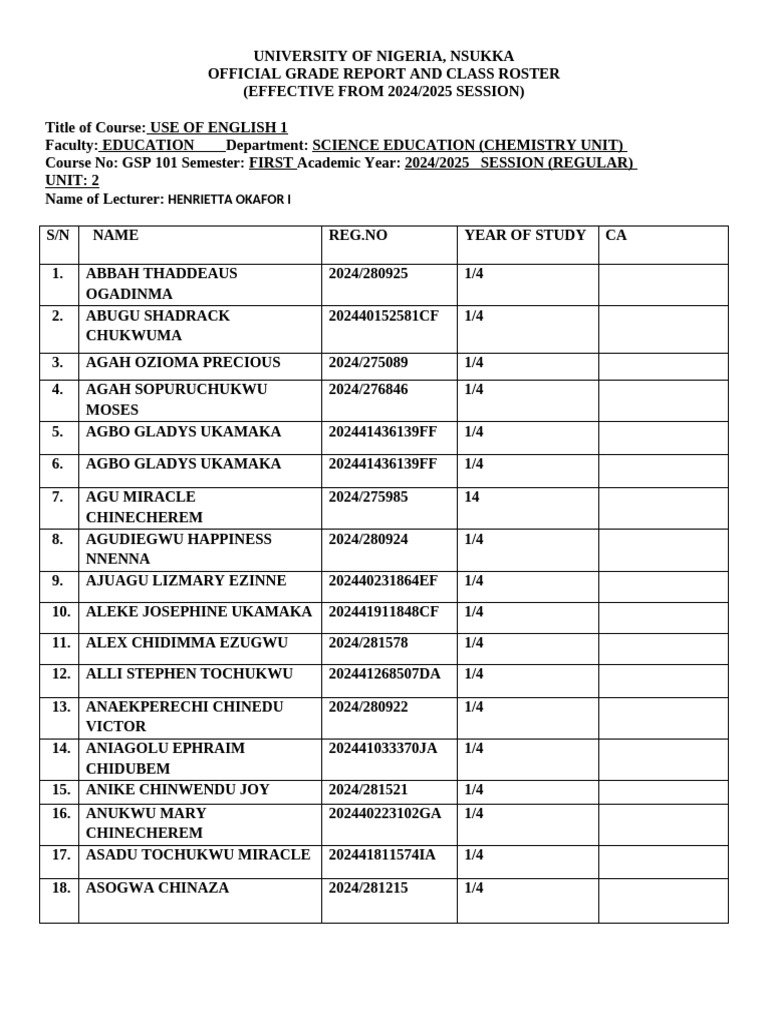 GSP 101 Chem Unit Class List | PDF